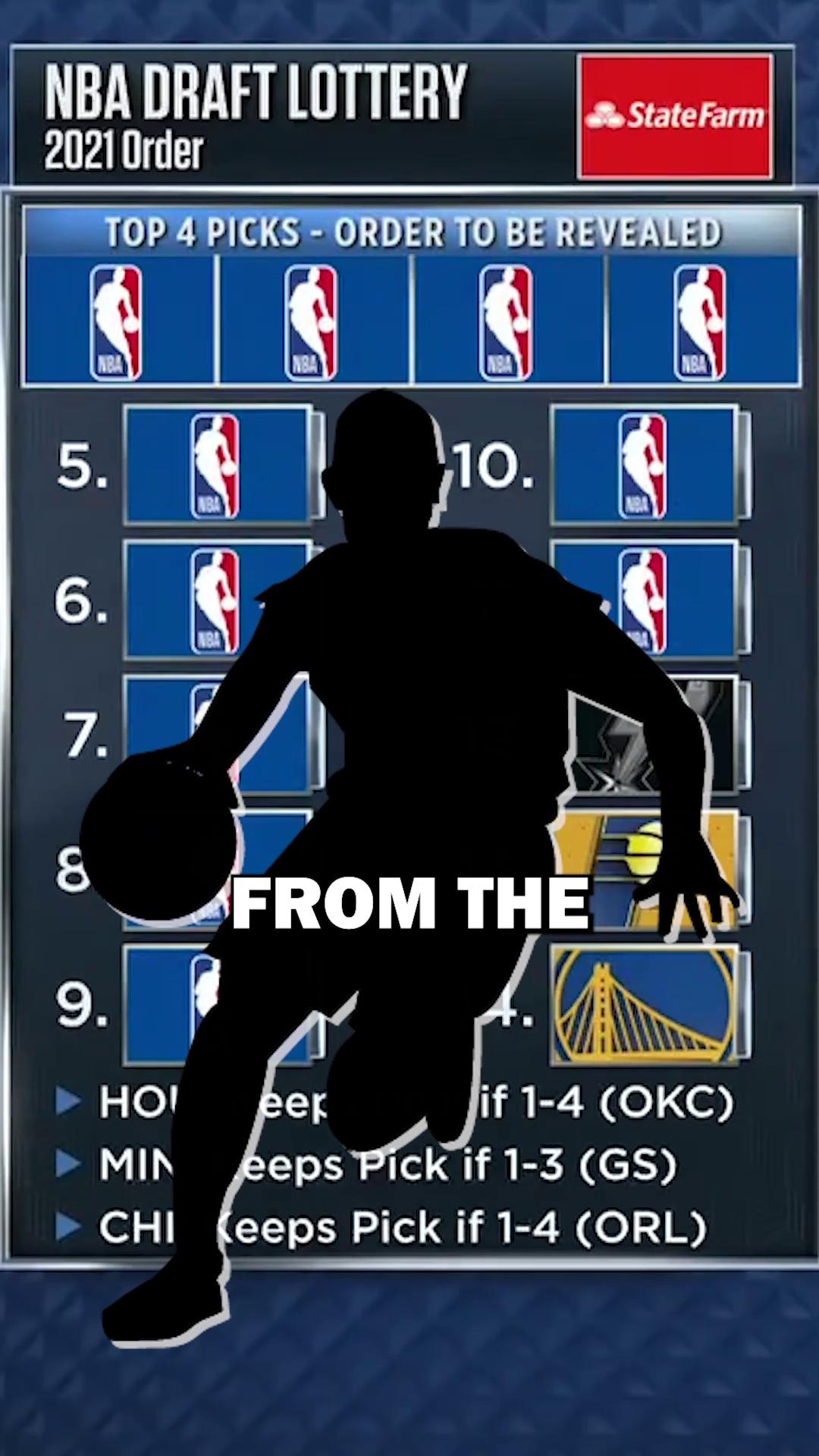 BEST Player From The 2021 NBA Draft Class 👏 | ClutchPoints